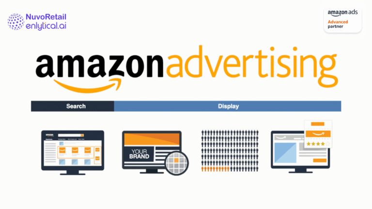 What Are Amazon Ads? Complete Guide for Beginners in 2025